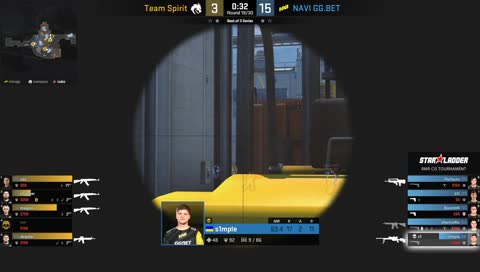 StarLadder CIS RMR 2021 overview | HLTV.org